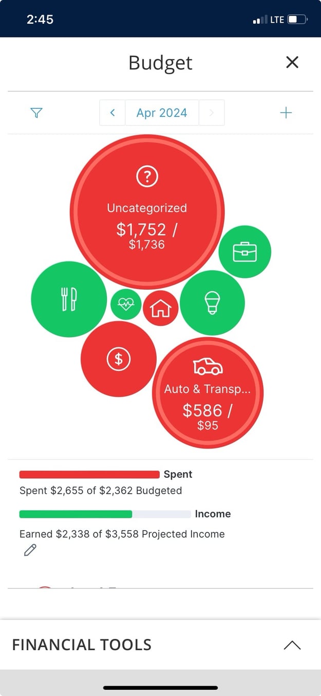 Take Control of Your Finances: Using Financial Tools in Online & Mobile ...